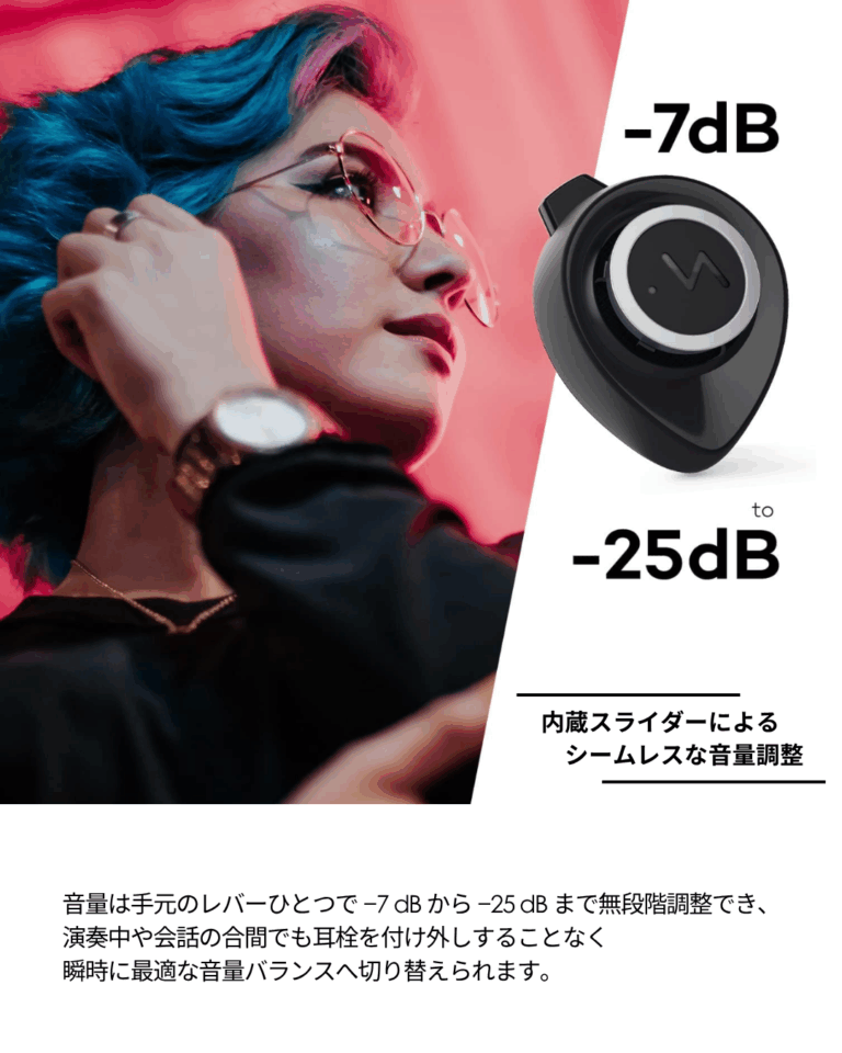 Minuendo earplugs